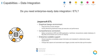 Community or Commercial: Which Edition of JasperSoft is Right For You ...