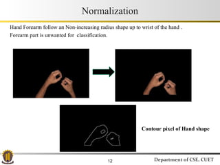 Sign Language Classification Process By neural Network | PPT