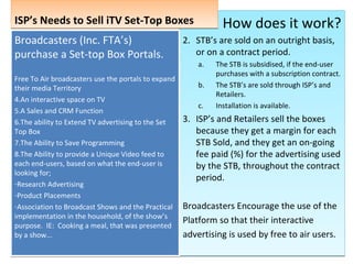 070413 Fta I Tv Enablement Strategy | PPT | Home Entertainment Systems ...