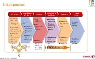 EMS & the 1:1Lab | PPT