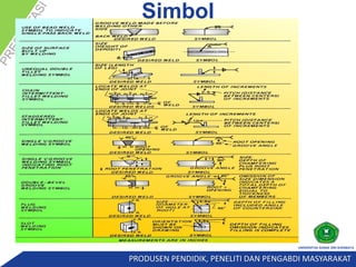 0706067104-1. Pengenalan Simbul pada Pengelasan.pdf