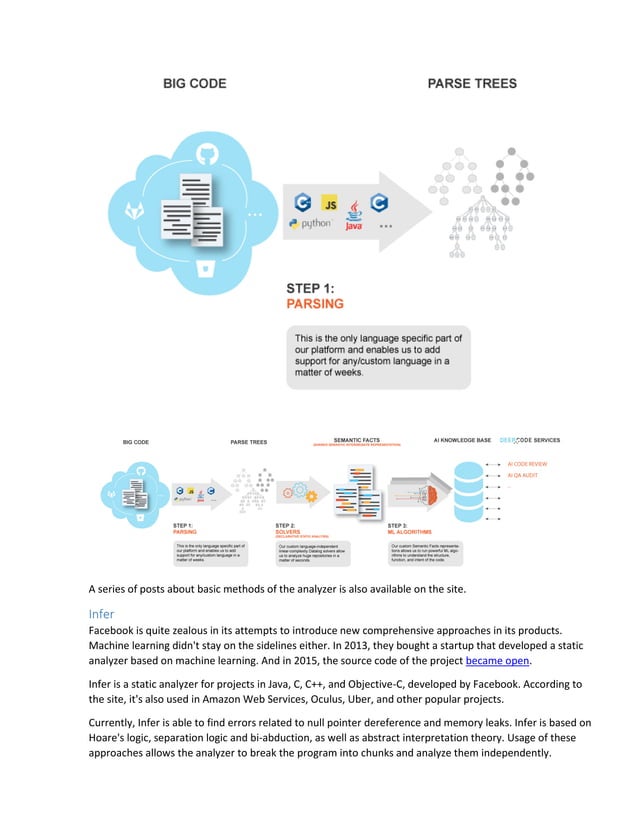 Machine Learning in Static Analysis of Program Source Code | PDF