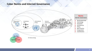 Taiwan Internet Intermediaries and Cyber Norms | PDF