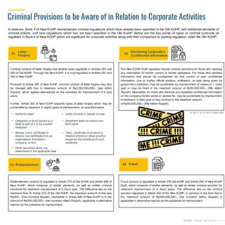 Overview On New Indonesian Panel Code | PDF