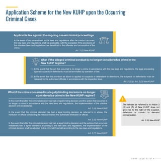 Overview On New Indonesian Panel Code | PDF