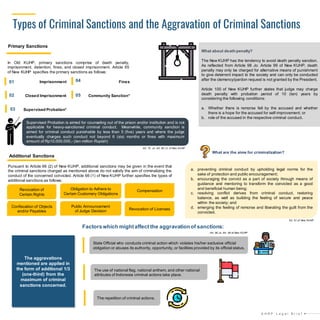 Overview On New Indonesian Panel Code | PDF