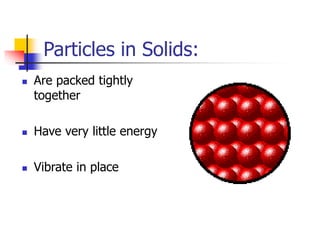Properties and phase changes of matter.ppt