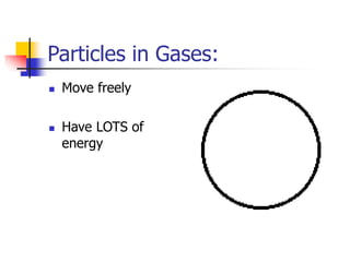 Properties and phase changes of matter.ppt