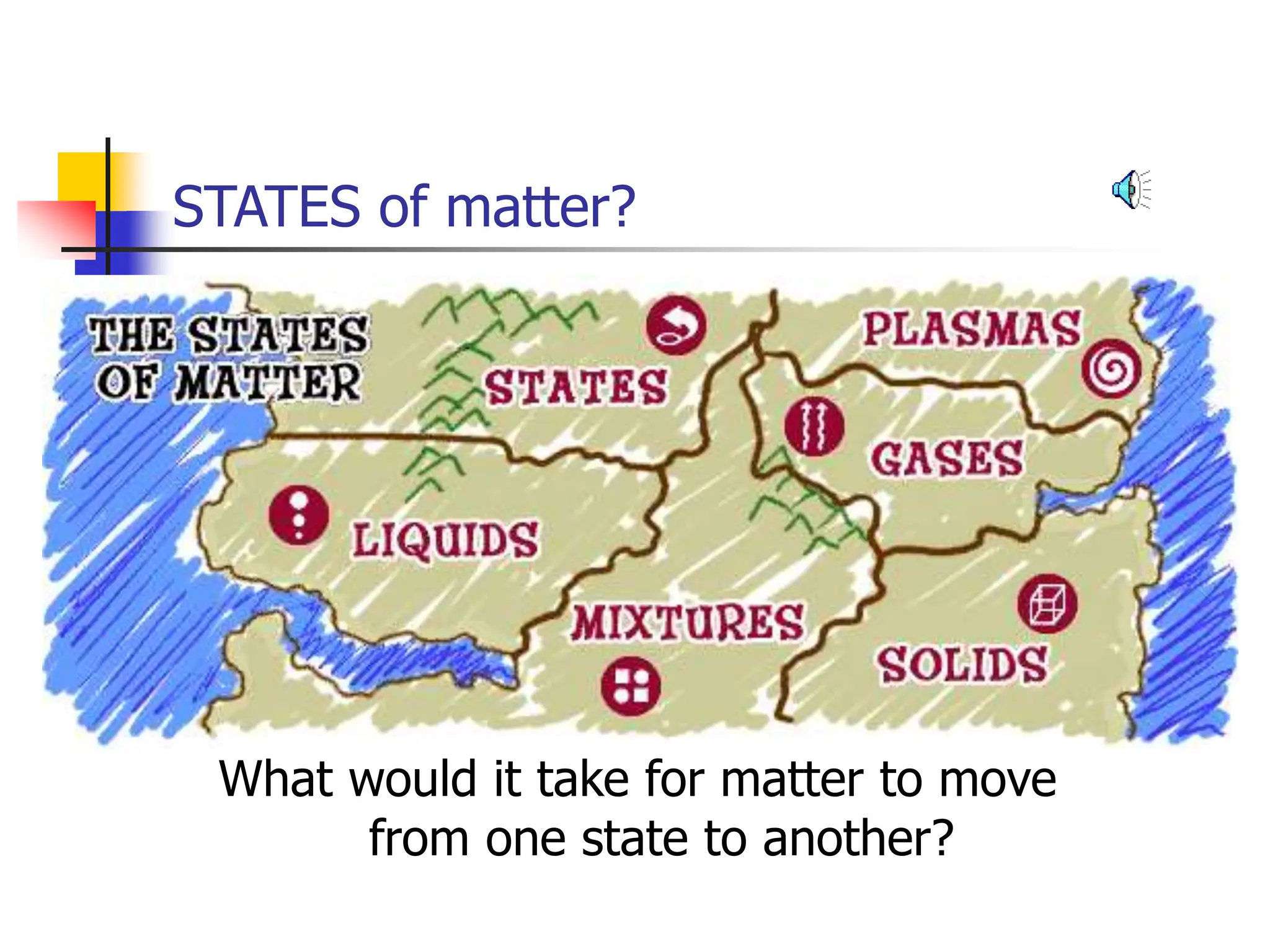 0708_matter and classification,states, phases of matter.ppt