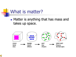 0708_matter and classification,states, phases of matter.ppt
