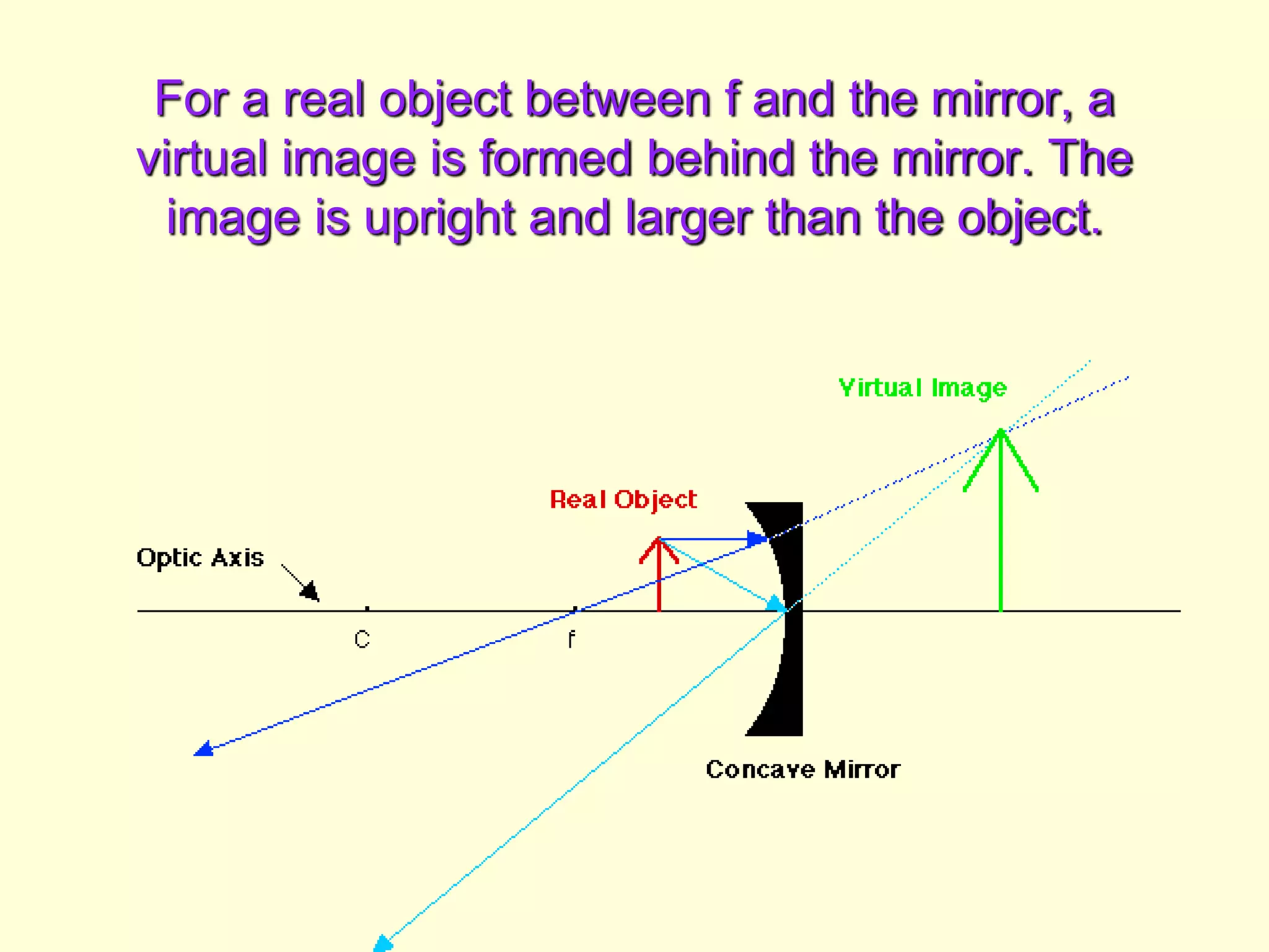 0708_optics_mirrors_and_lenses.ppt
