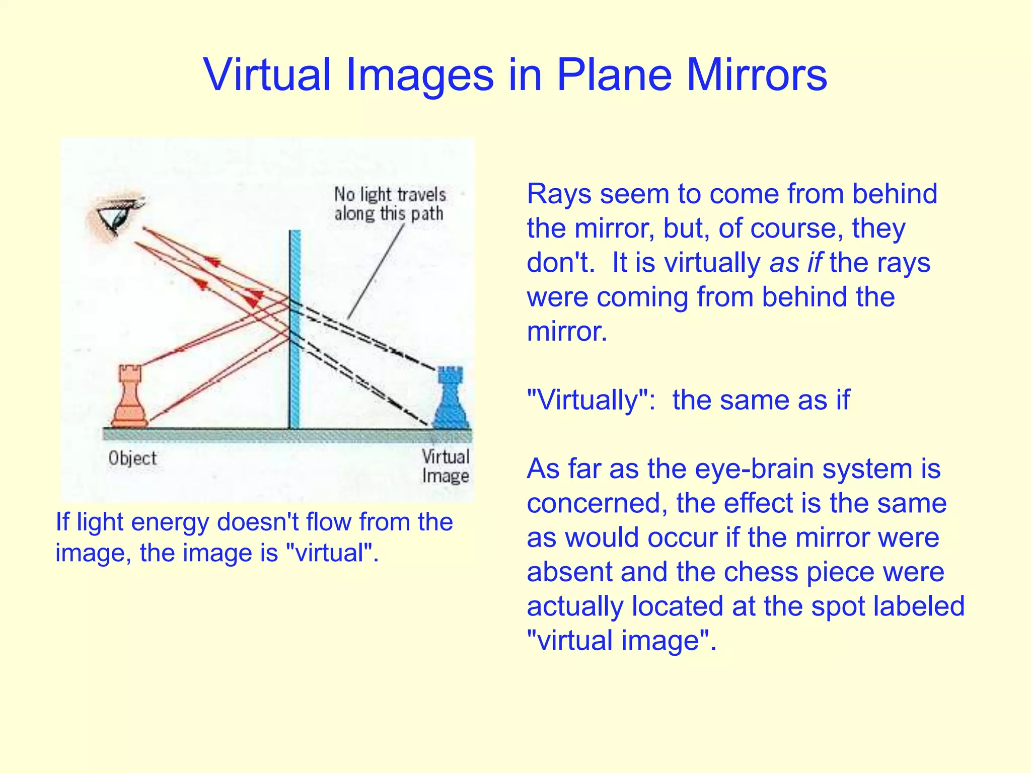 0708_optics_mirrors_and_lenses.ppt