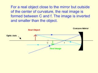 0708_optics_mirrors_and_lenses.ppt