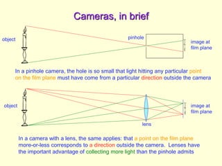 0708_optics_mirrors_and_lenses.ppt