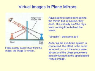 0708_optics_mirrors_and_lenses.ppt