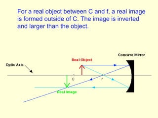 optics mirrors and lenses used in industry | PPT | Free Download