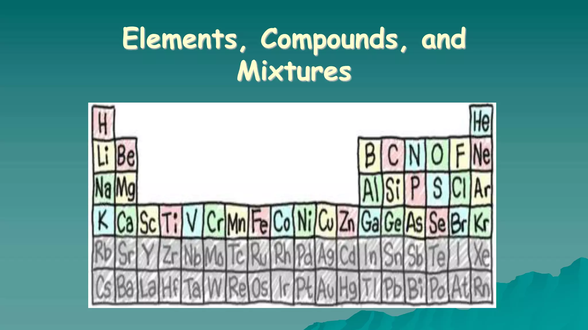 0708_periodic_table.ppt