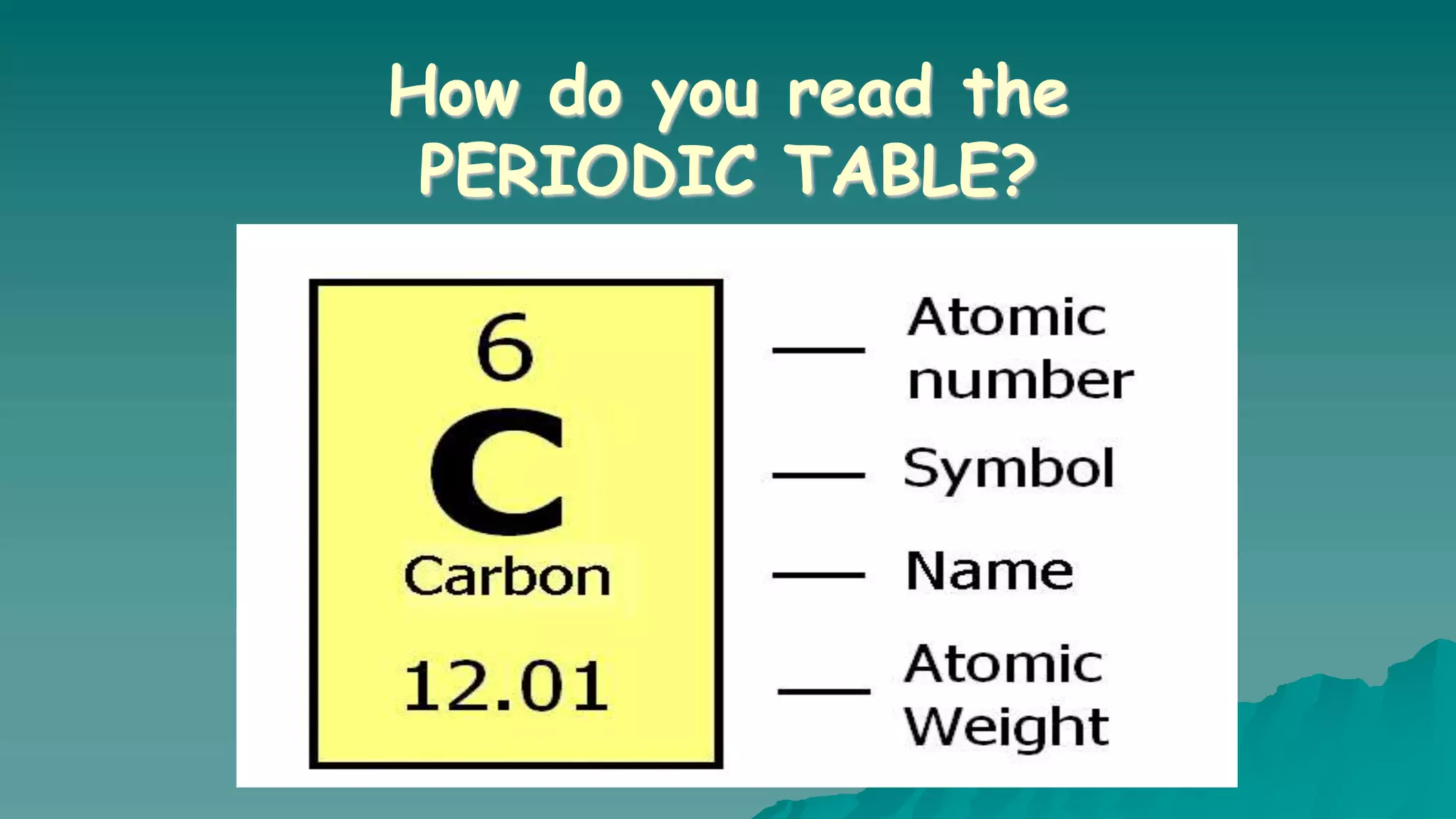 0708_periodic_table.ppt