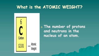 0708_periodic_table.ppt