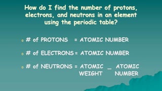 0708_periodic_table.ppt
