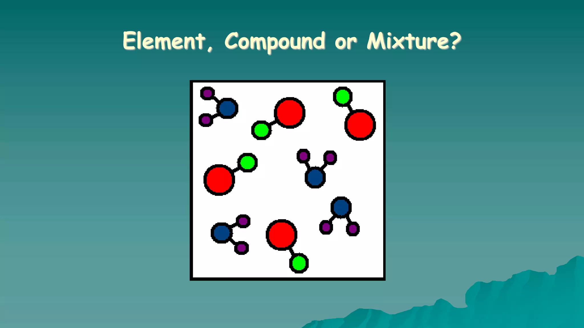0708_periodic_table.ppt
