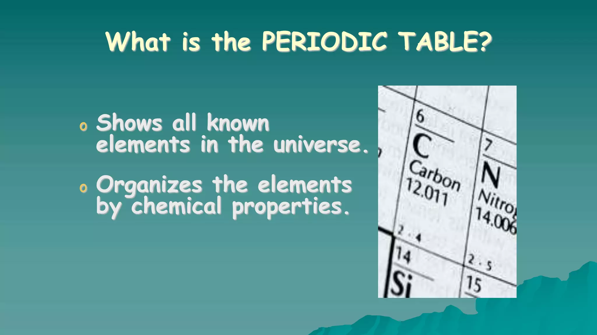0708_periodic_table.ppt