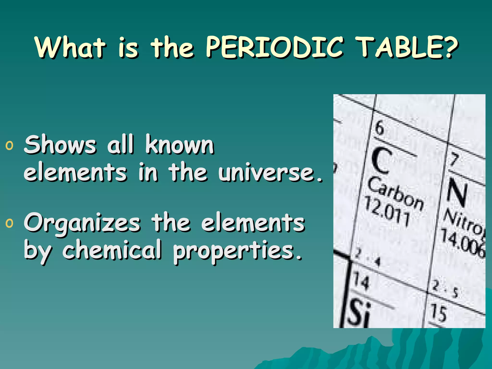 0708 periodic table[1]intro | PPT
