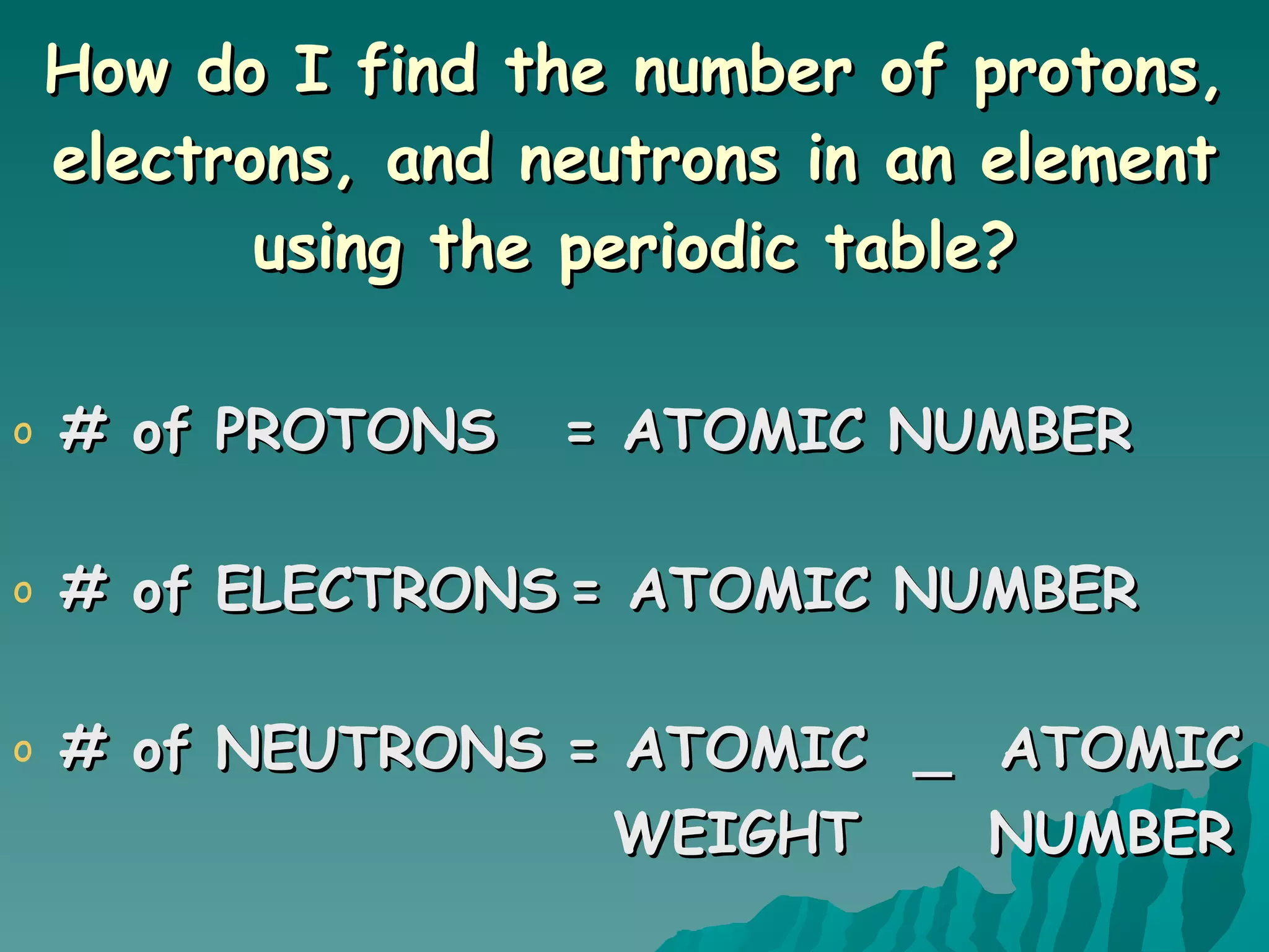 0708 periodic table[1]intro | PPT