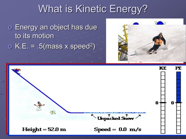 kinetic.ppt
