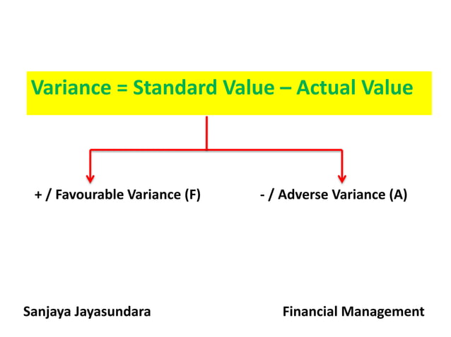 standard costing & variances analysis | PPT