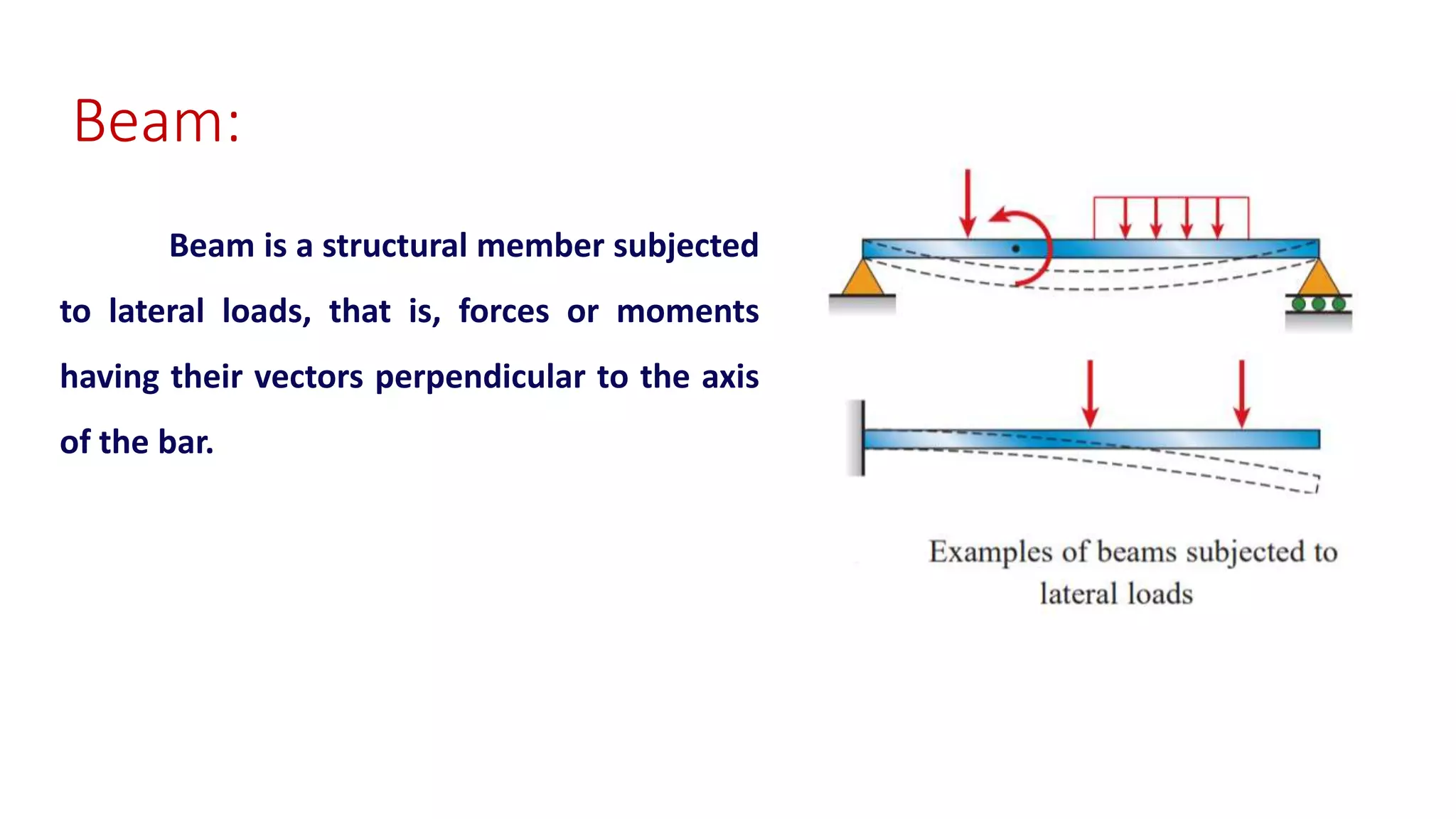 Beams Introduction | PPTX