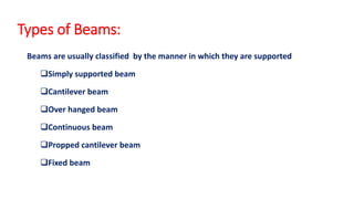Beams Introduction | PPTX