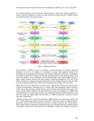 Quantum Key Distribution (QKD) and Commodity Security Protocols: Introduction and Integration | PDF