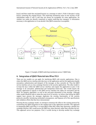 Quantum Key Distribution (QKD) and Commodity Security Protocols: Introduction and Integration | PDF