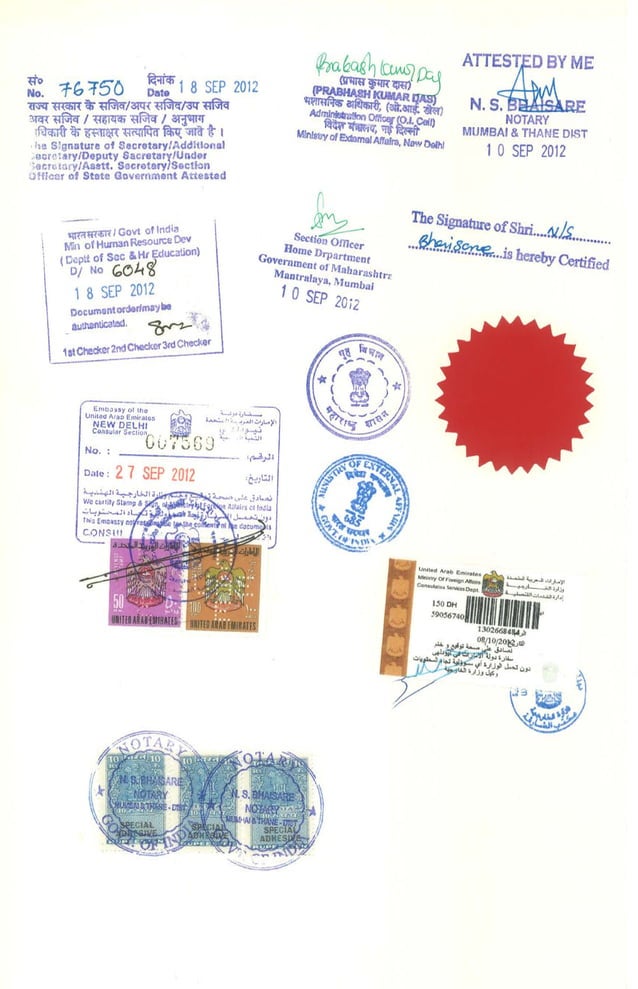 MBA Certificate | PDF