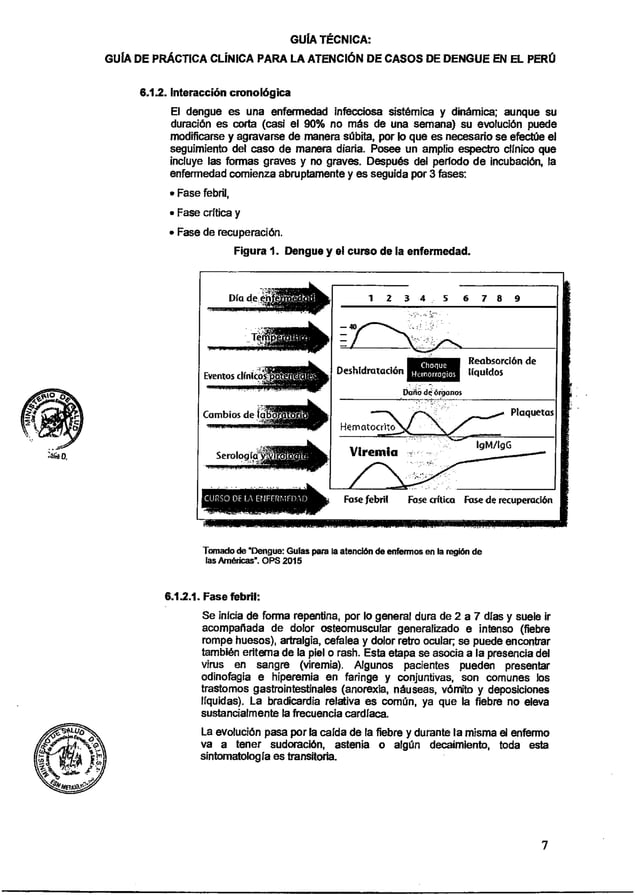 071-2017-MINSA - GPC dengue MINSA.pdf