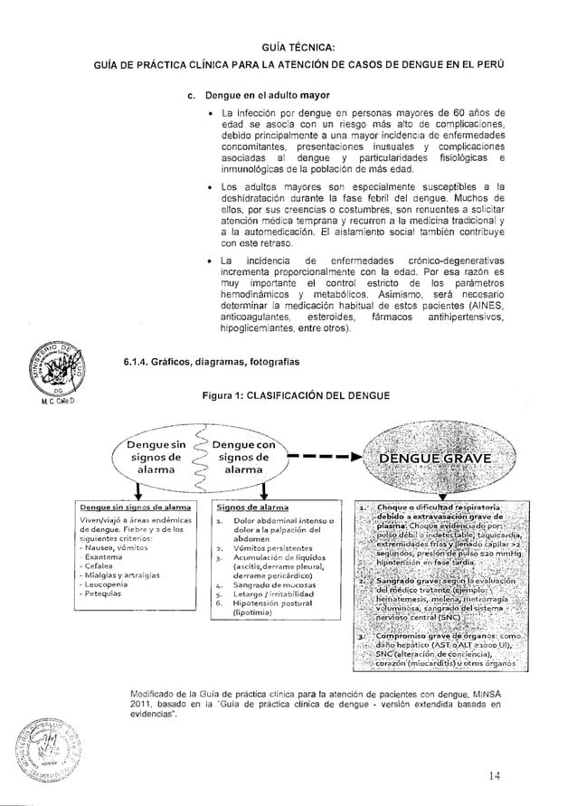 071-2017-MINSA - GPC dengue MINSA.pdf