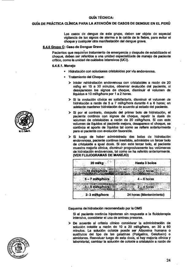 071-2017-MINSA - GPC dengue MINSA.pdf