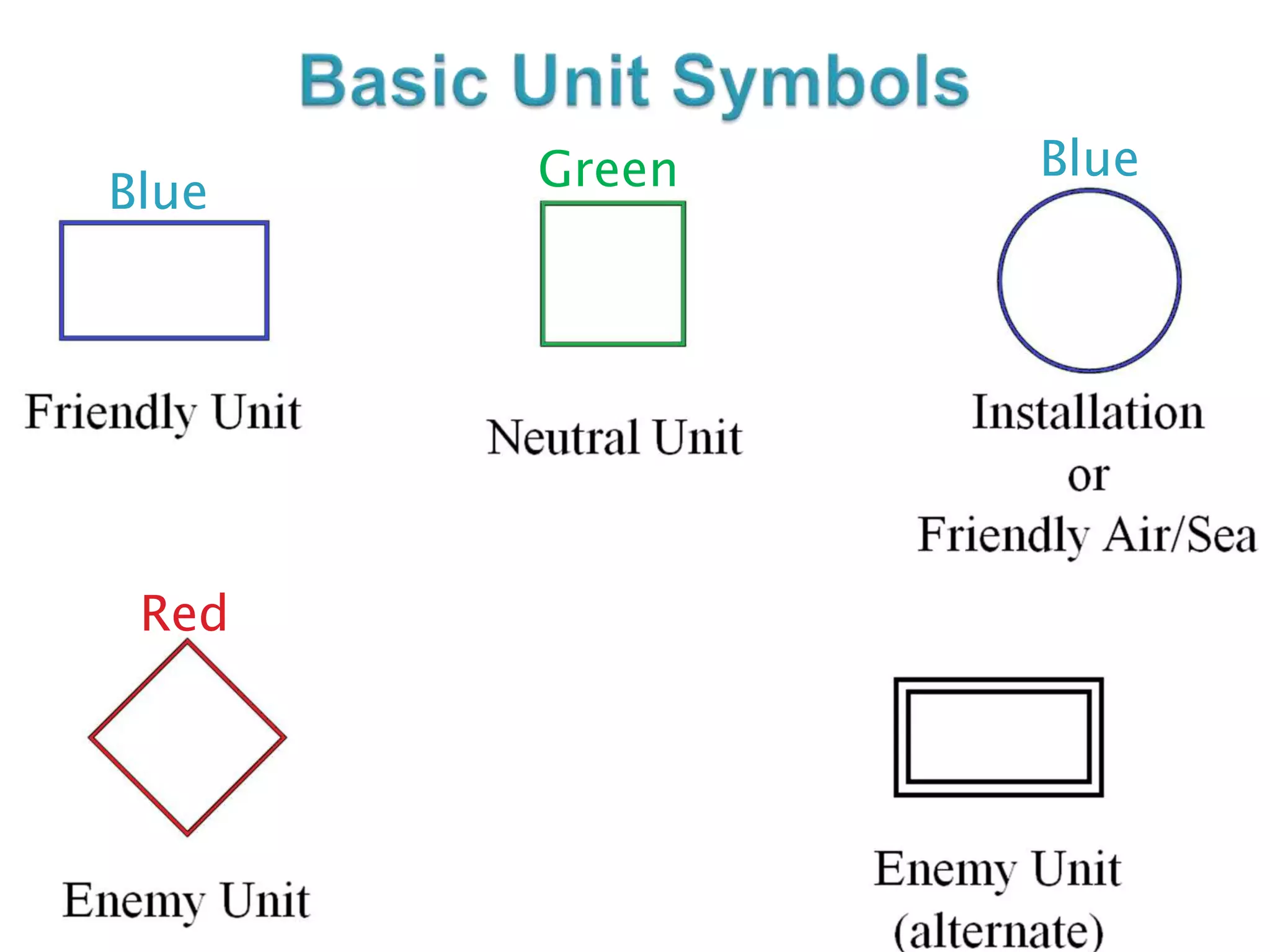 071-332-5000 Prepare an Operation Overlay | PPTX