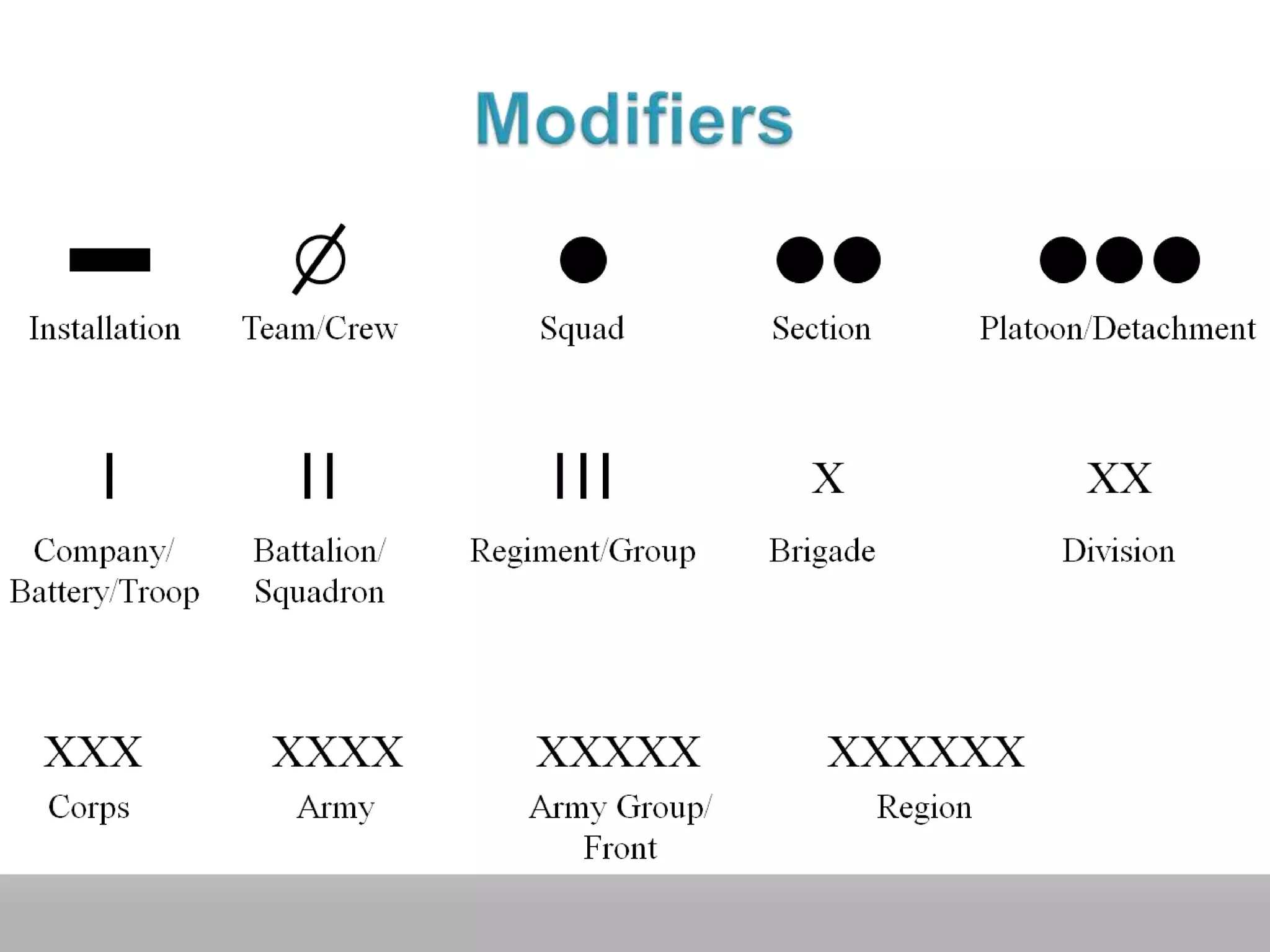 071-332-5000 Prepare an Operation Overlay | PPTX
