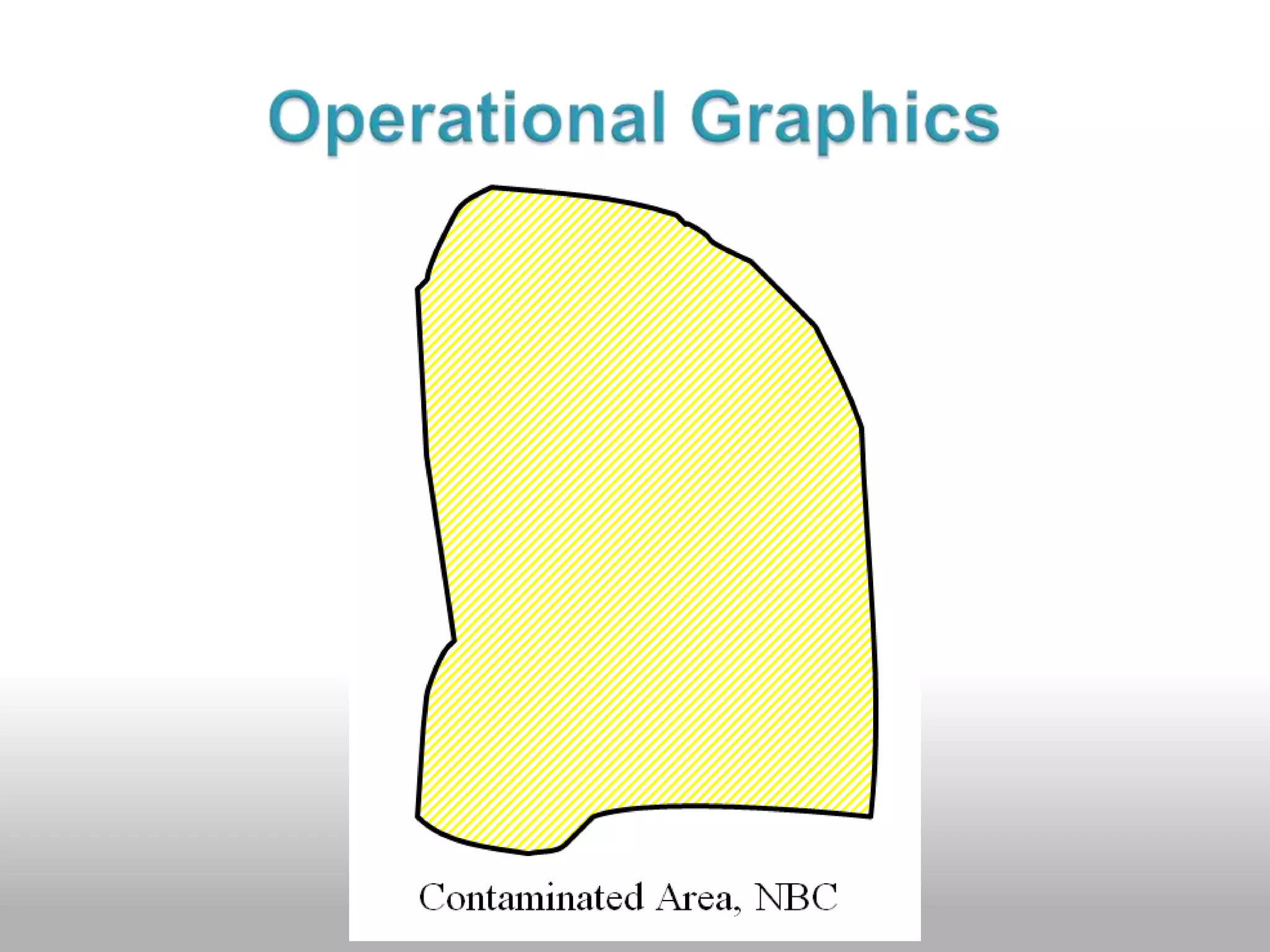 071-332-5000 Prepare an Operation Overlay | PPTX