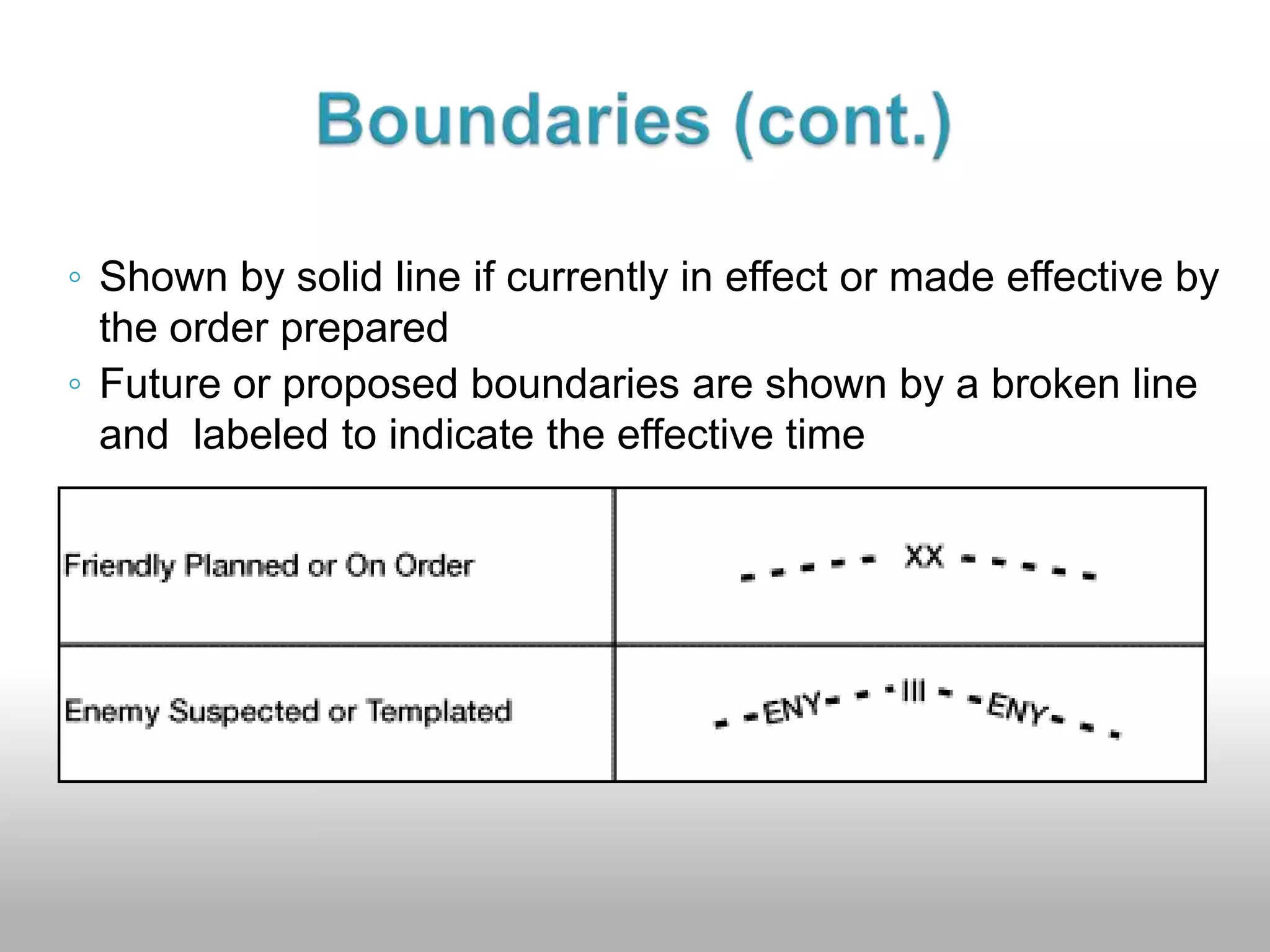 071-332-5000 Prepare an Operation Overlay | PPTX