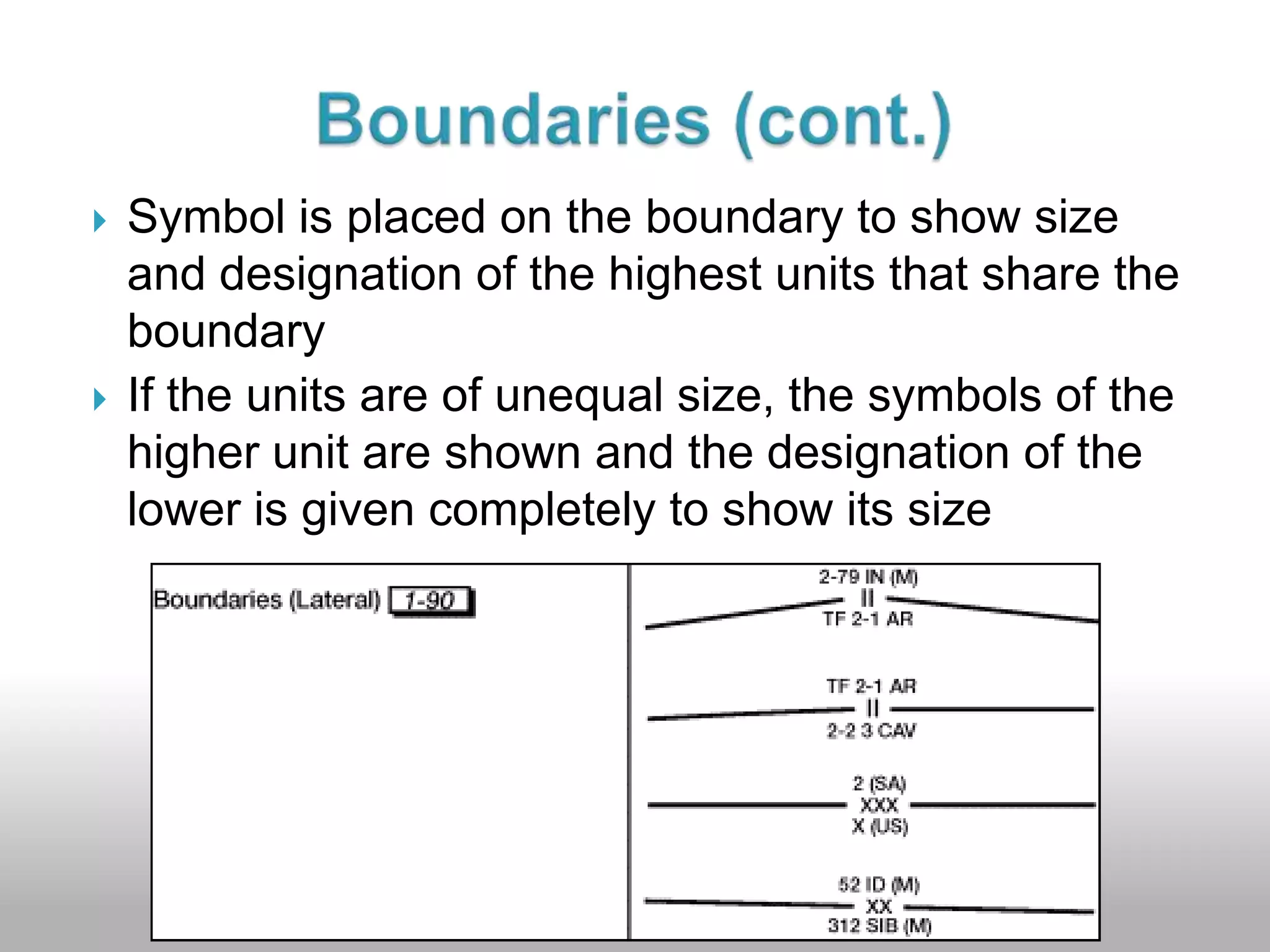 071-332-5000 Prepare an Operation Overlay | PPTX