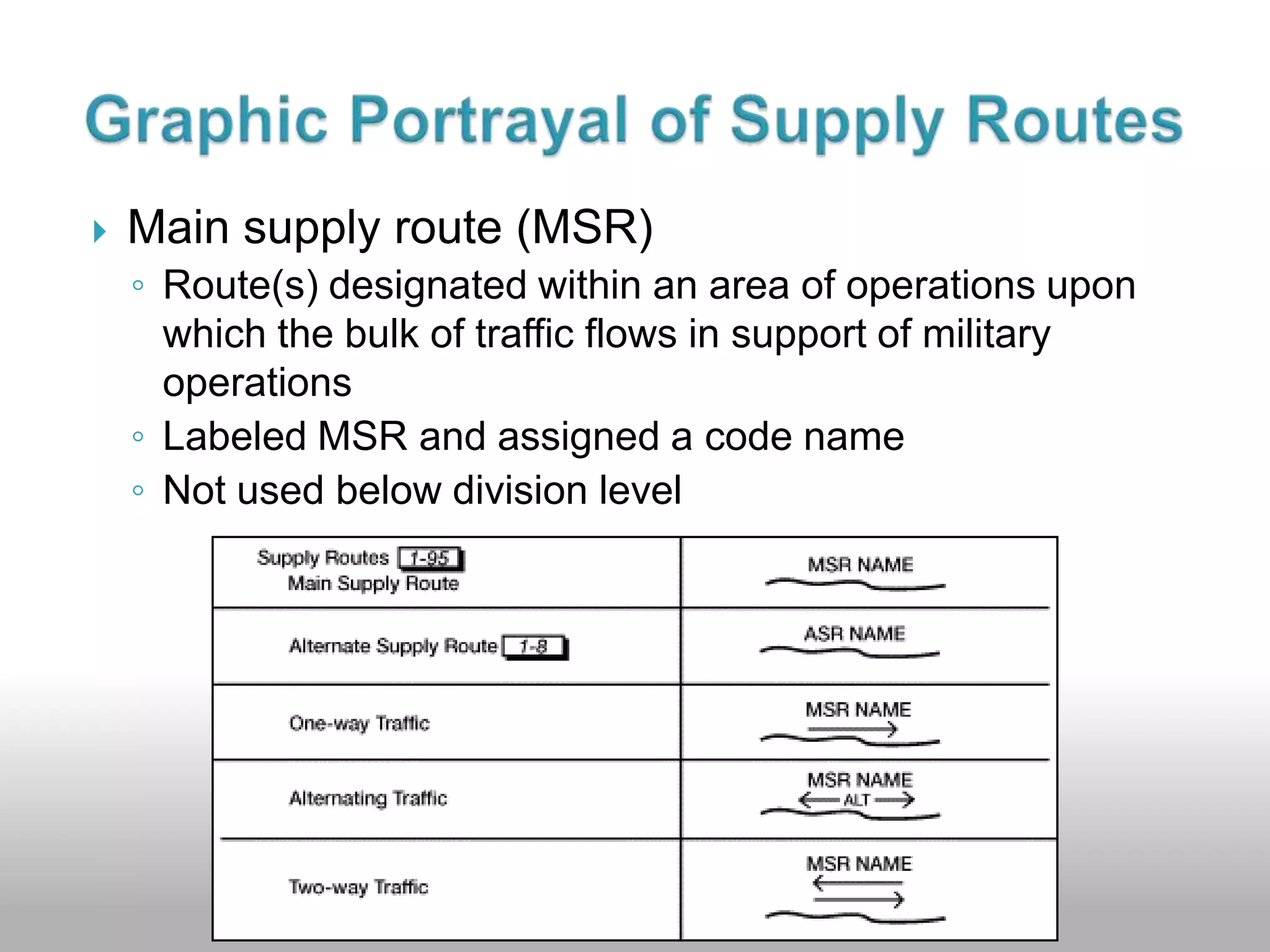 071-332-5000 Prepare an Operation Overlay | PPTX
