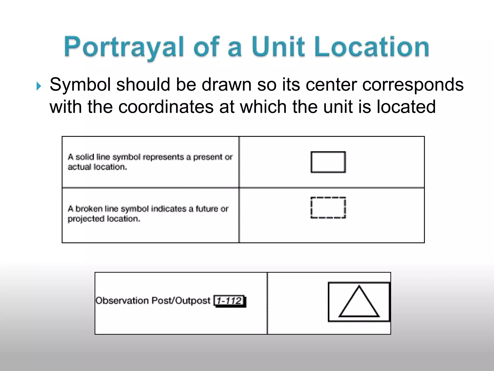 071-332-5000 Prepare an Operation Overlay | PPTX