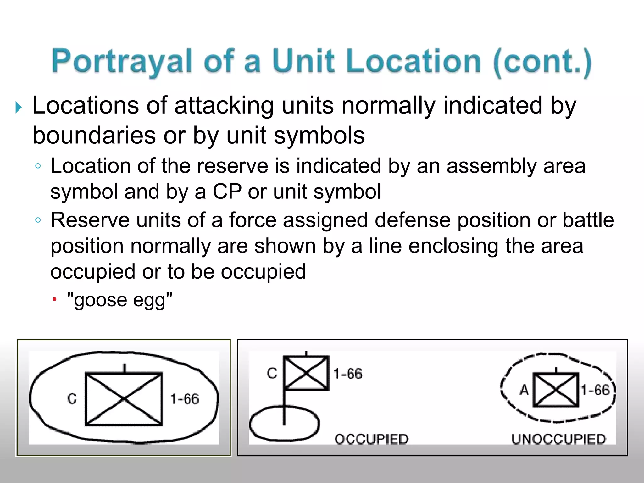 071-332-5000 Prepare an Operation Overlay | PPTX