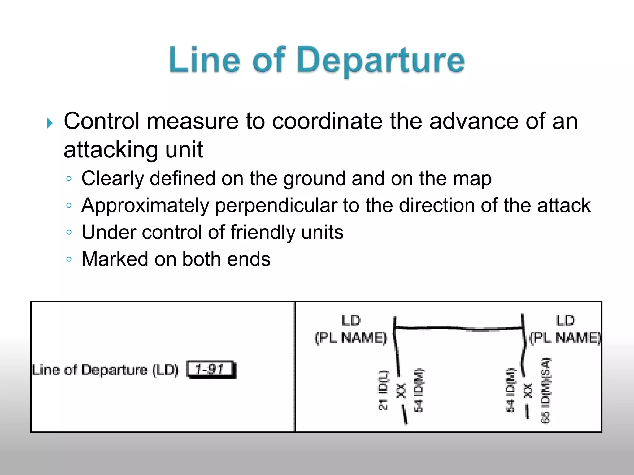 071-332-5000 Prepare an Operation Overlay | PPTX