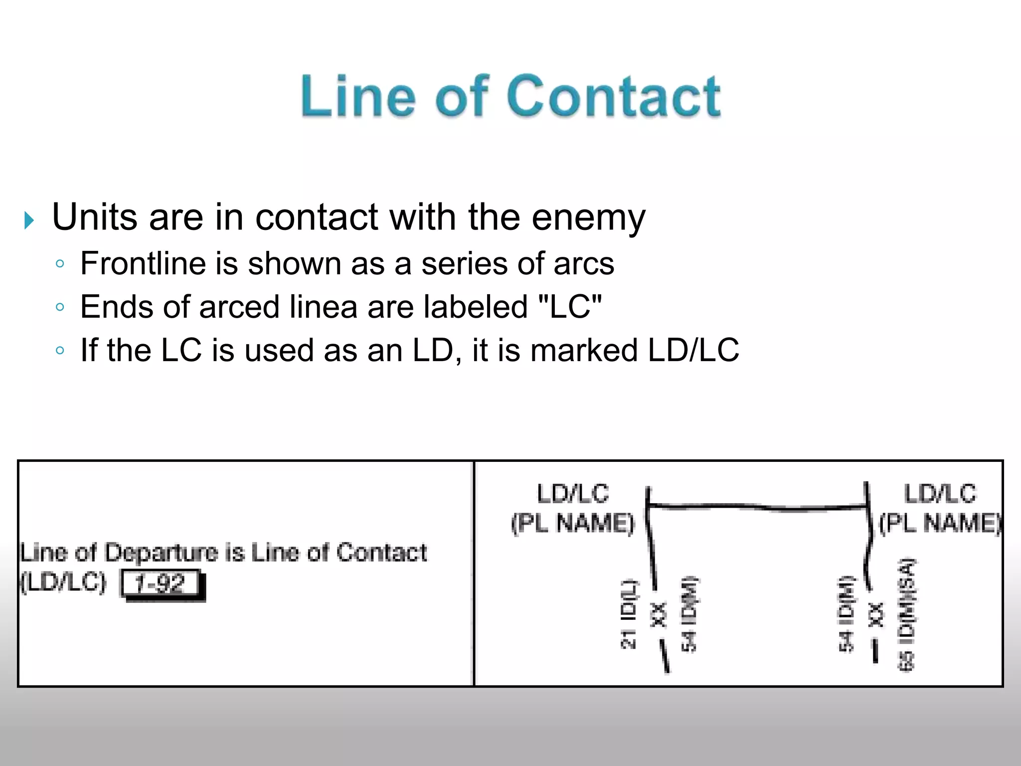 071-332-5000 Prepare an Operation Overlay | PPTX