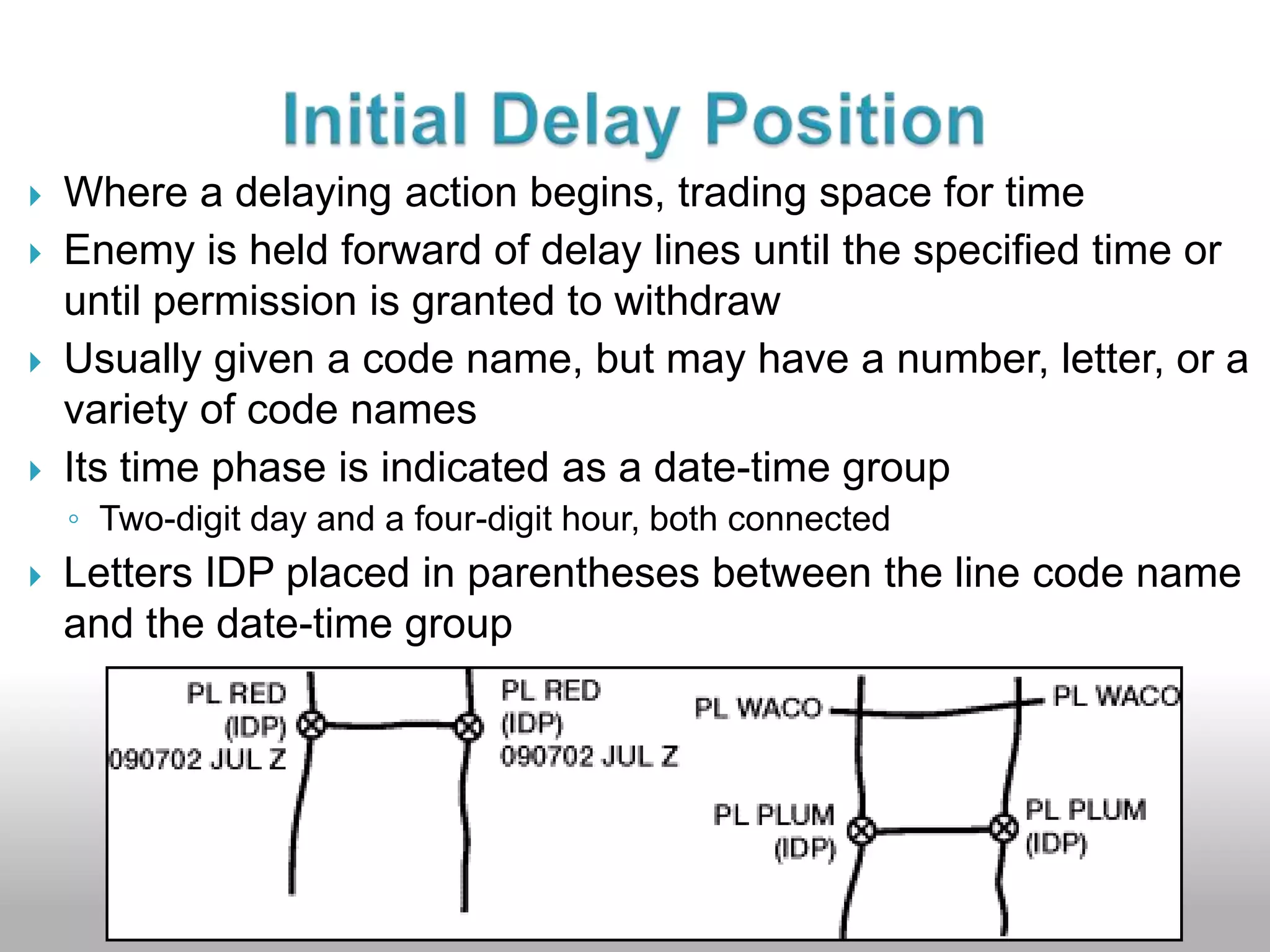 071-332-5000 Prepare an Operation Overlay | PPTX
