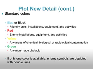 071-332-5000 Prepare an Operation Overlay | PPTX